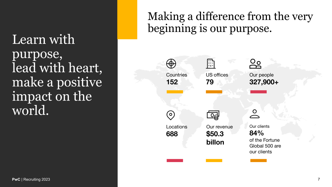 Featured Professional Partner: PricewaterhouseCoopers